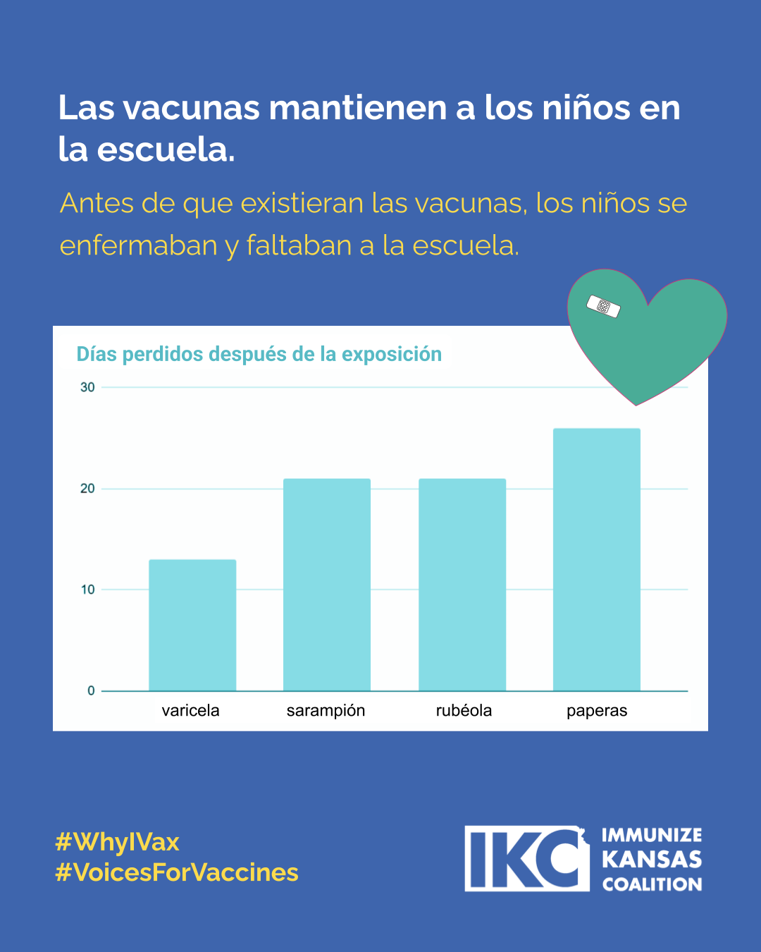 National Immunization Awareness Month | IKC